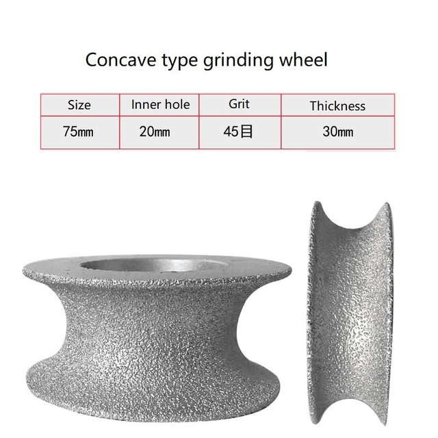 China Wheel manufacturers, Wheel suppliers, Wheel wholesaler - Shanghai ...